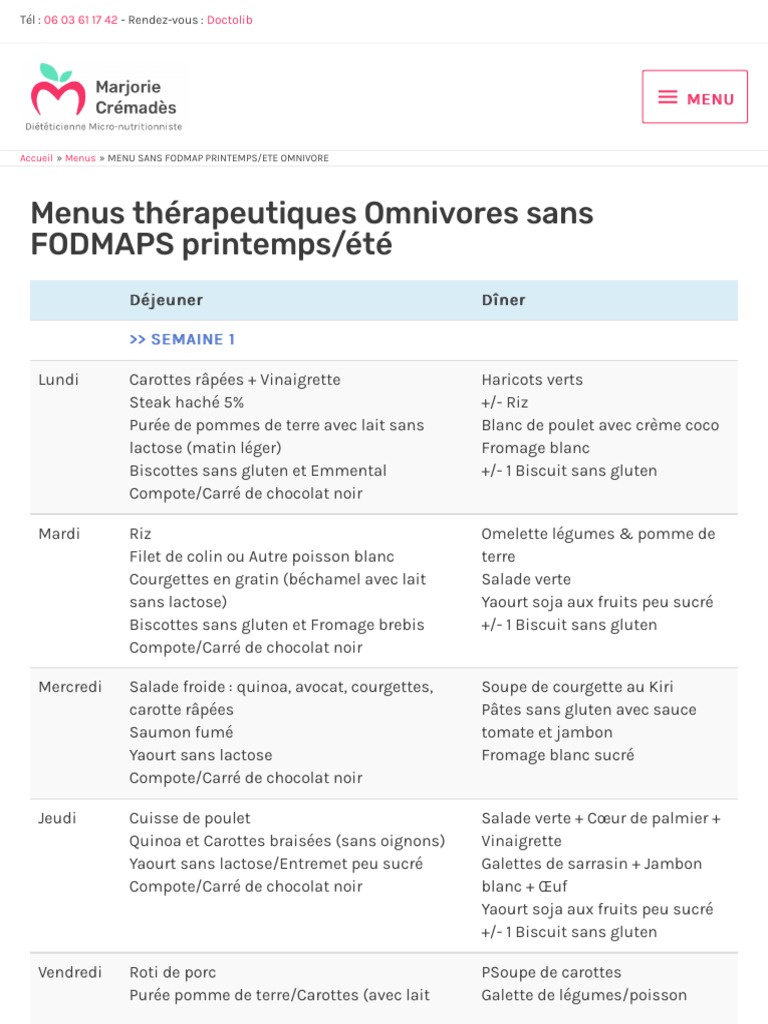Menu Sans Fodmap | PDF | Légumes | Gluten