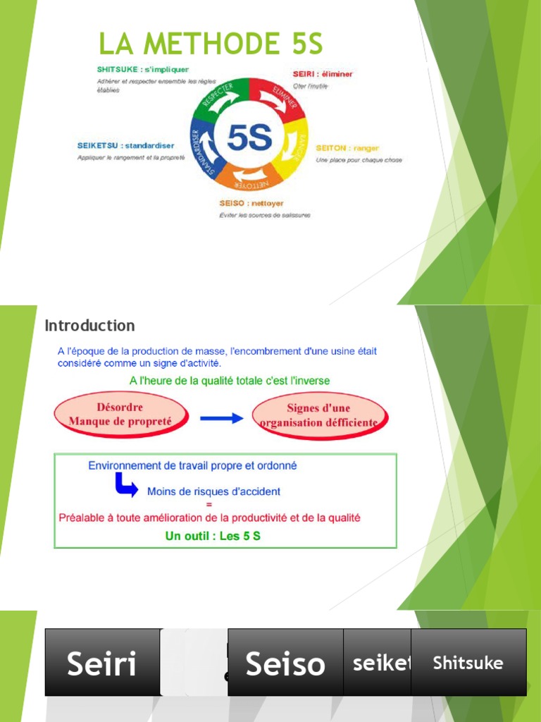 La Methode Des 5S | PDF
