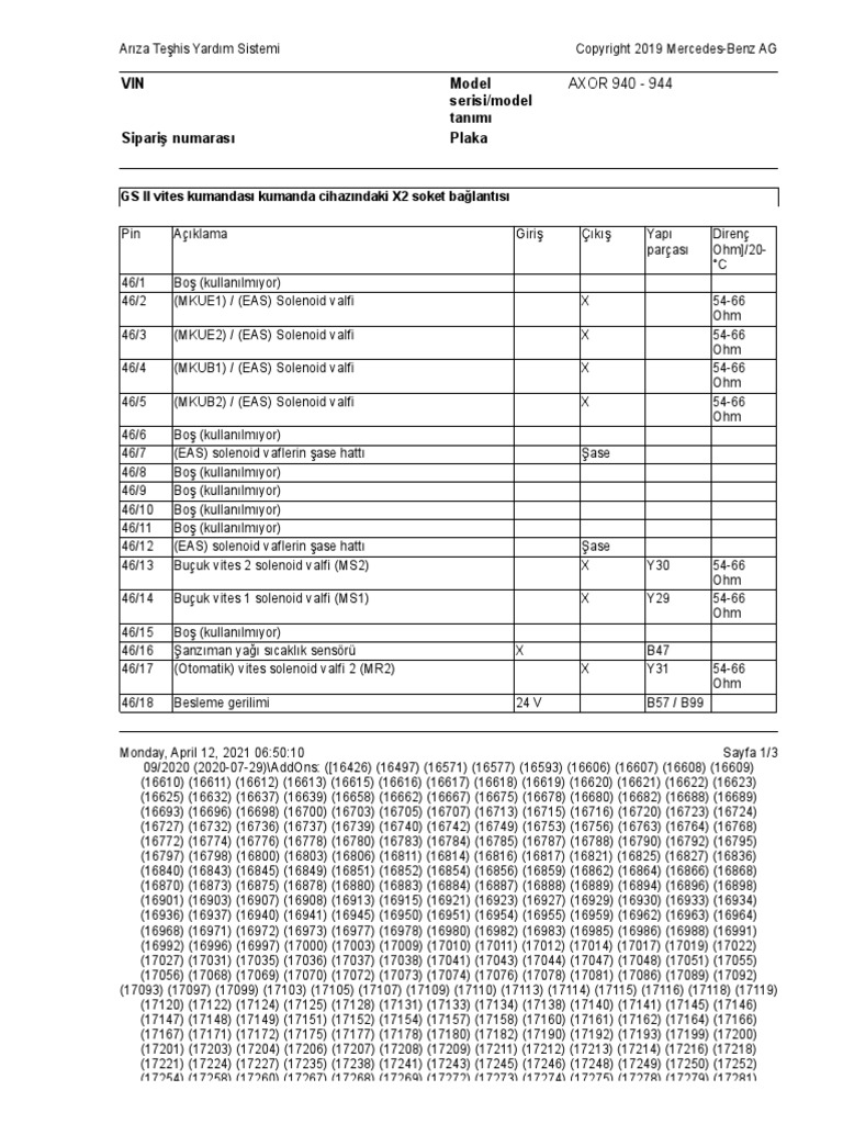 Axor gs2 Buyuk Soket | PDF