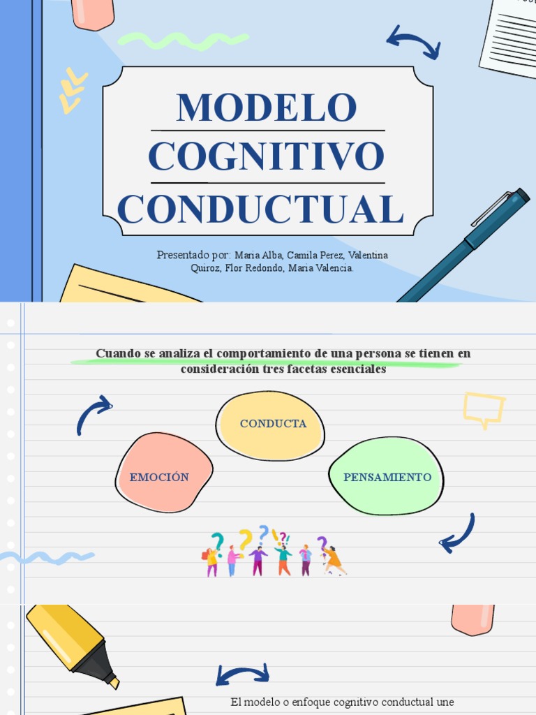 Modelo Cognitivo Conductual | PDF