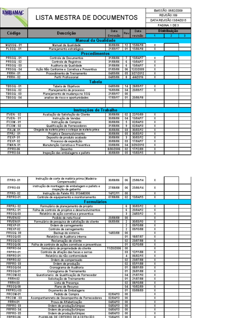 Lista mestra de documentos | PDF | ISO 9000 | Business