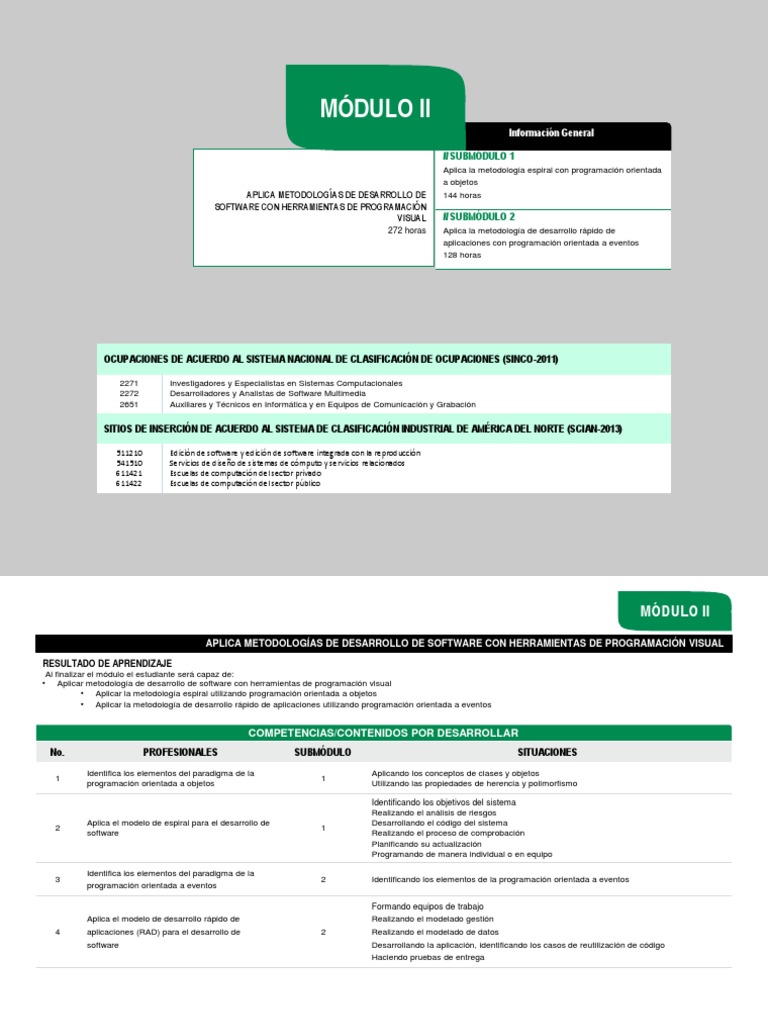 Modulo 2 Programacion | PDF | Ingeniería de software | Software