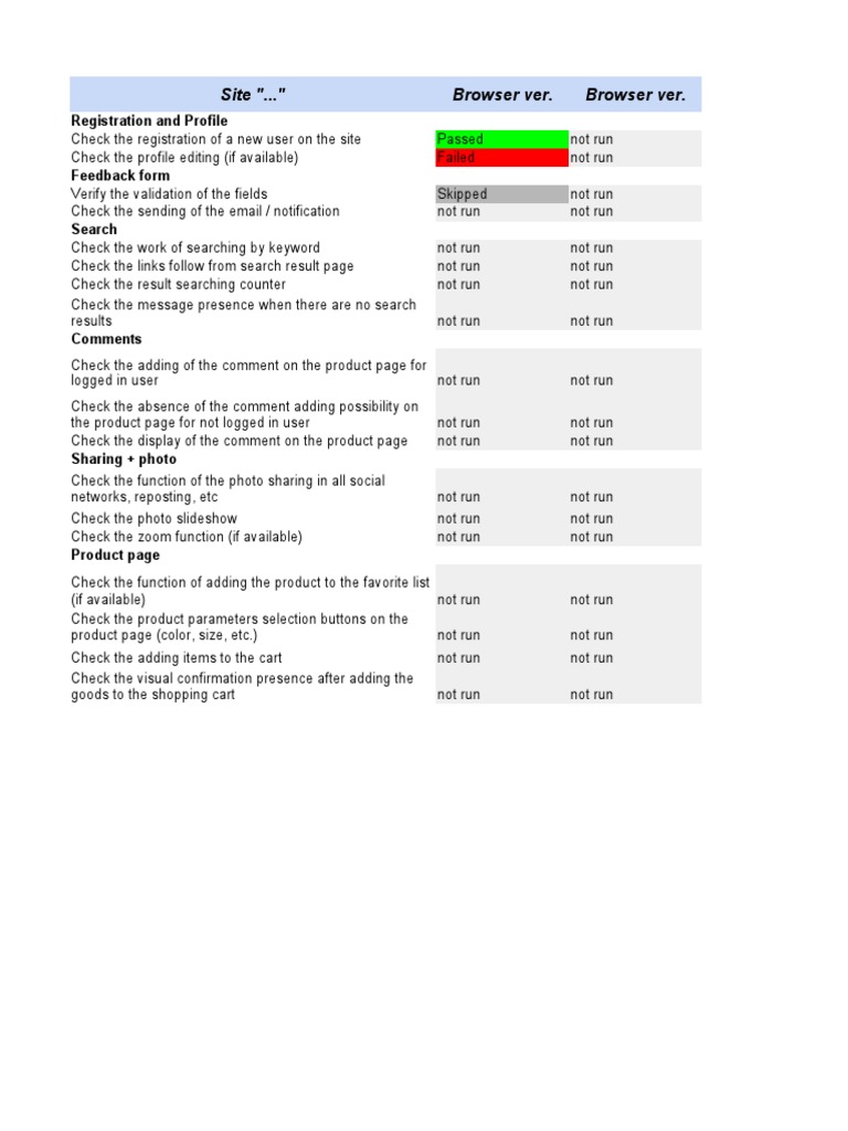 User Registration and Profile Testing Report | PDF | Software ...