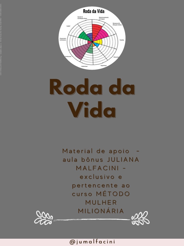 Roda Da Vida | PDF | Vida