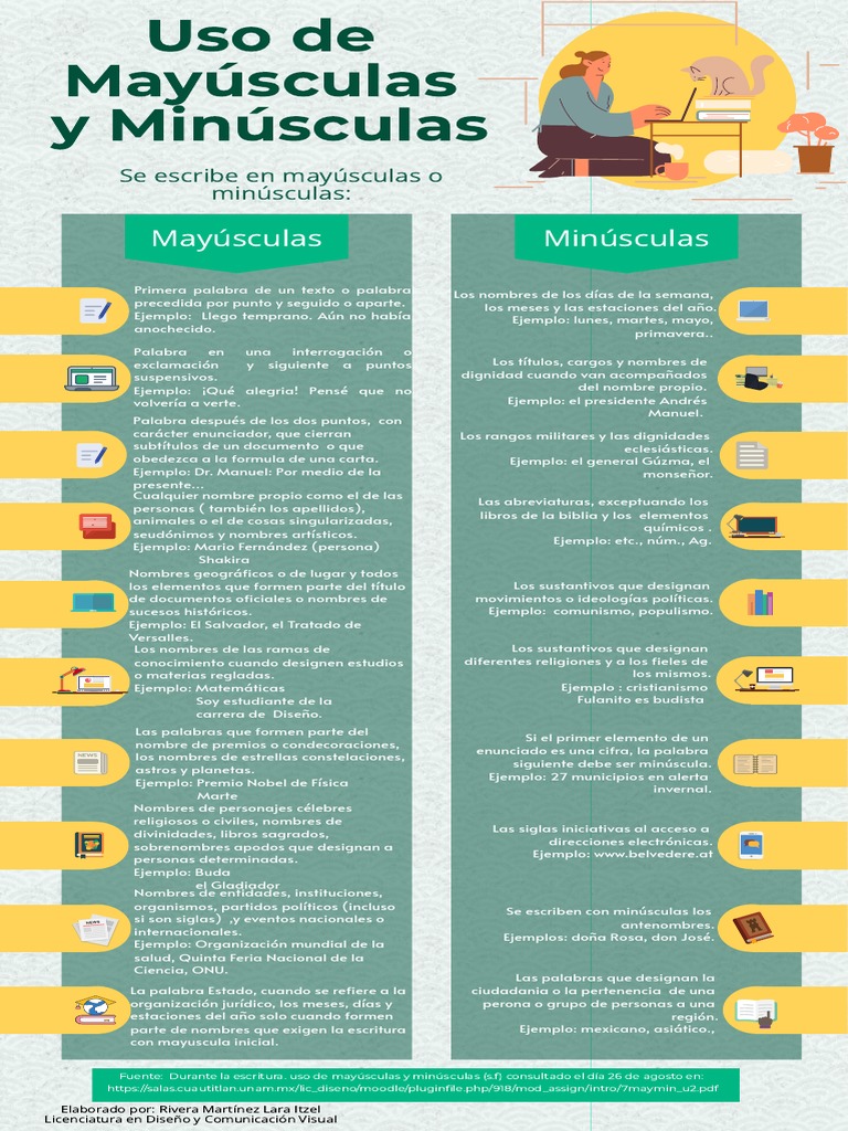 Uso de Mayúsculas y Minúsculas | PDF | Caso de carta