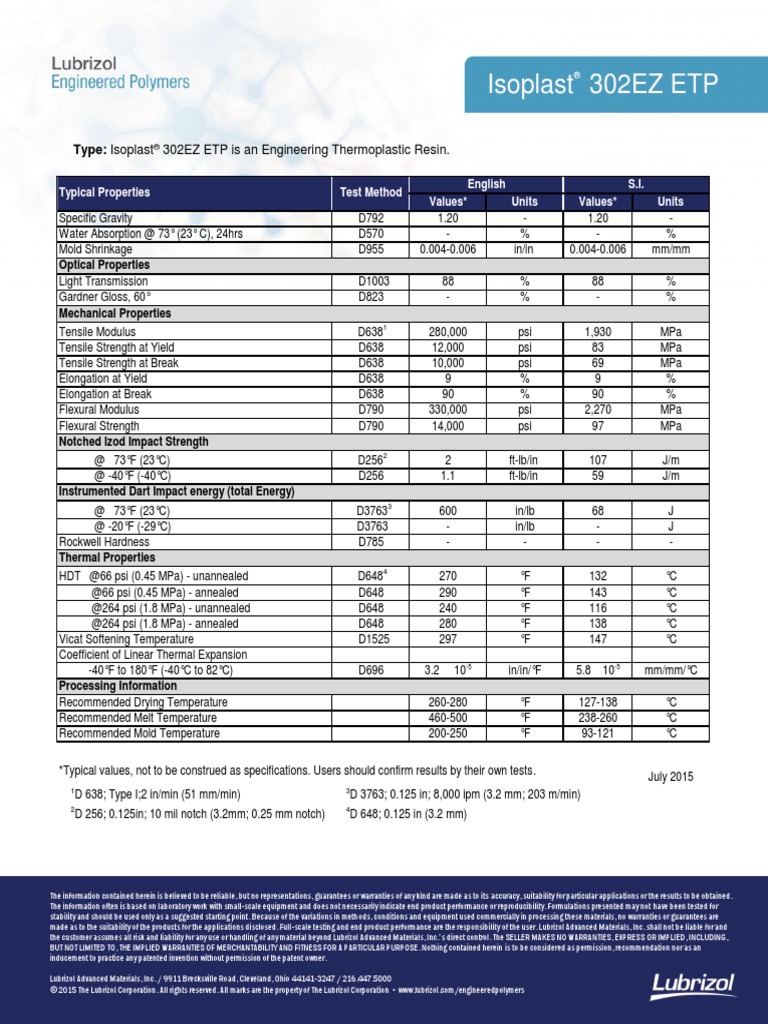 E Isoplast 302EZ ETP | PDF | Strength Of Materials | Ultimate Tensile ...
