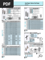 Lathe Setup Checklist - v1 | PDF | Numerical Control | Crafts