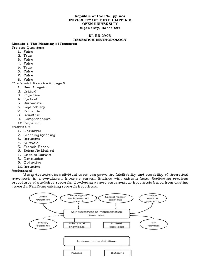 An Overview of the Content and Exercises Contained in the Research ...