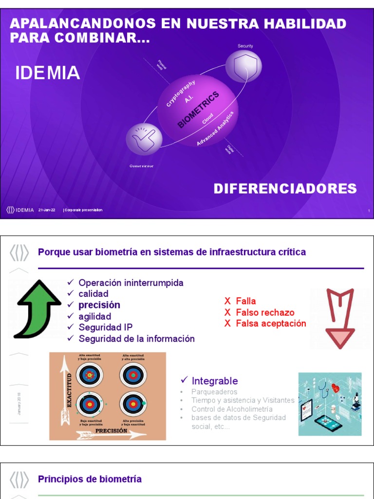 Porque Idemia | PDF | Gestión de tecnología de la información ...