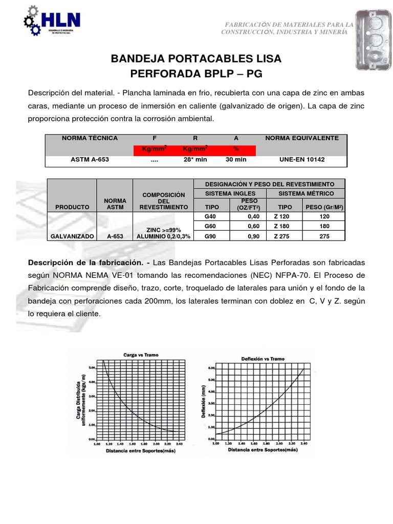 Ficha Técnica Bandeja | PDF