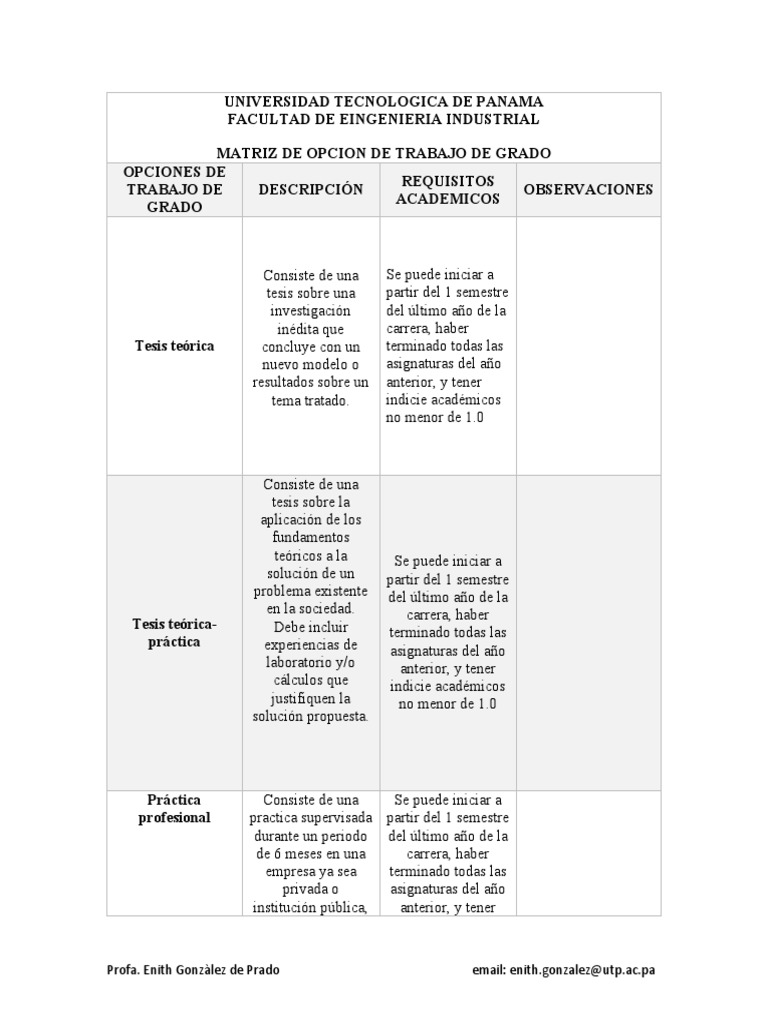 Matriz de Opcion de Trabajo de Grado Isabella Mendez | PDF