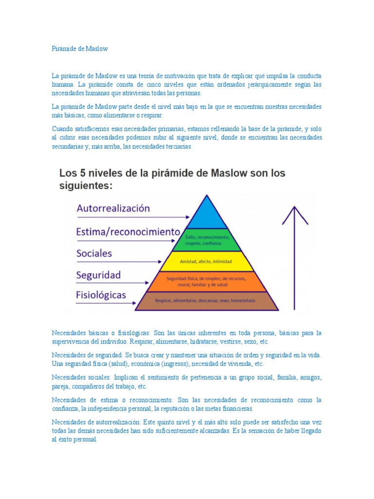 Pirámide de Maslow | PDF | Conceptos psicologicos | Sicología