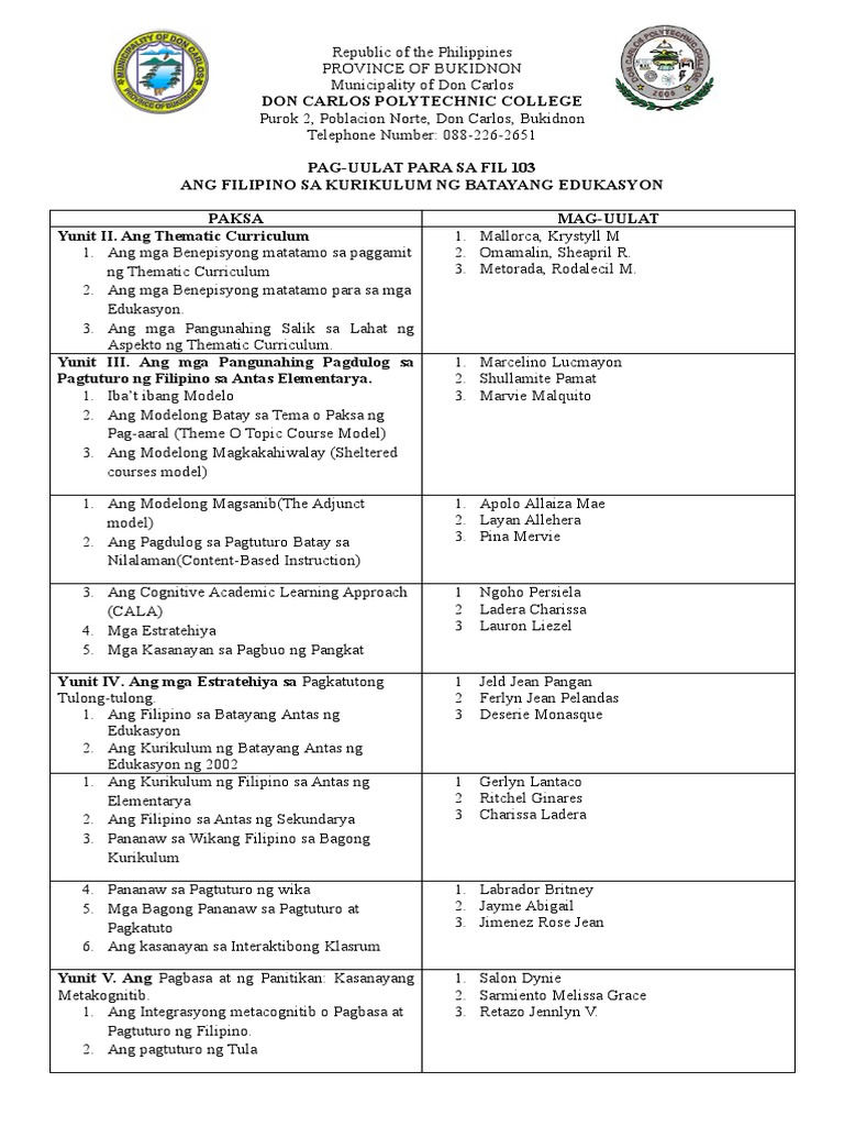 Fil 103 Ang Filipino Sa Kurikulum Sa Batayang Edukasyon Reporting 2b | PDF