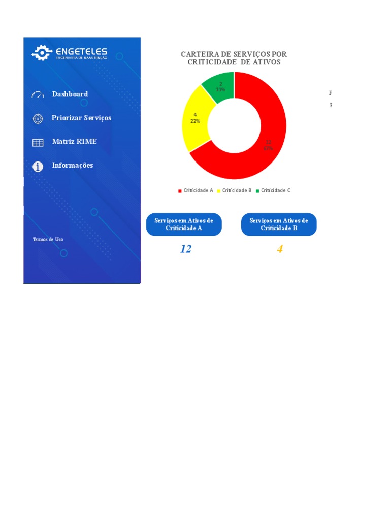 Matriz+RIME+ +planilha | PDF | Engenharia de Sistemas | Ciência de Sistemas