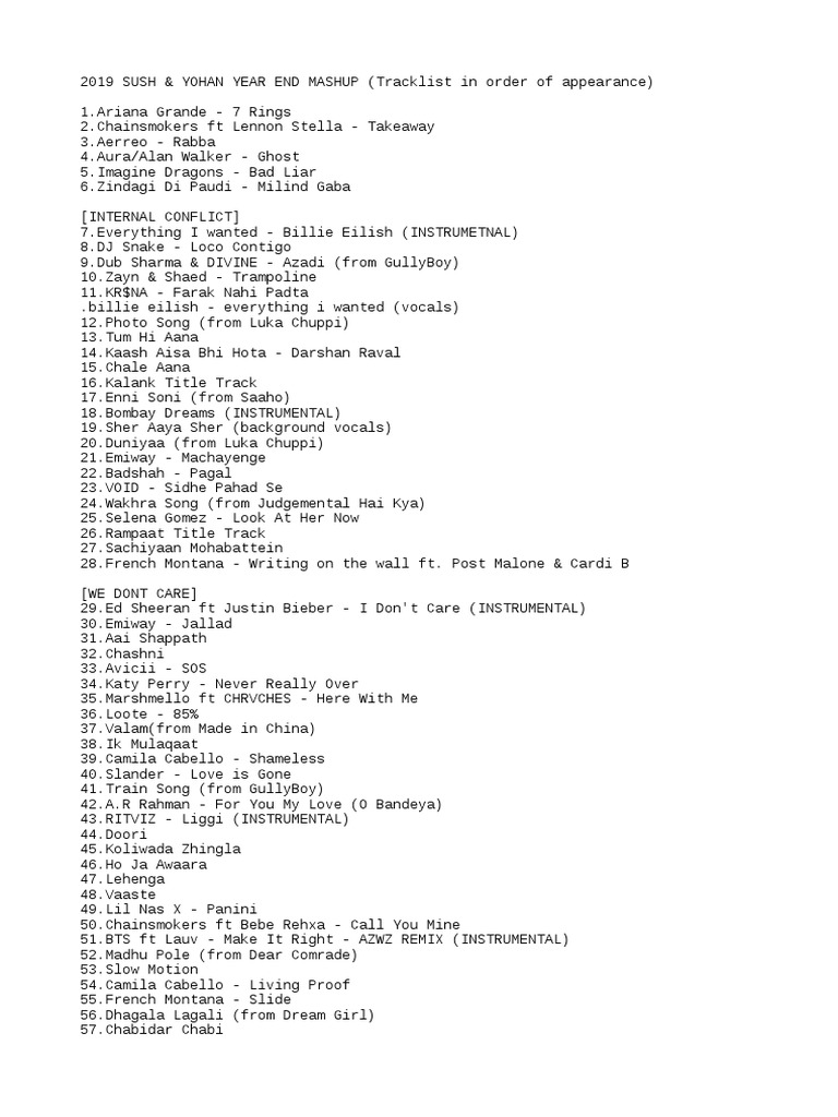 2019 Year End Sush & Yohan Mashup (Full Tracklist) | PDF | Musicians