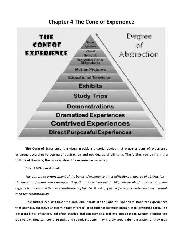 Technology Application in Teaching PE and Health Chapter 4 | PDF | Experience | Perception