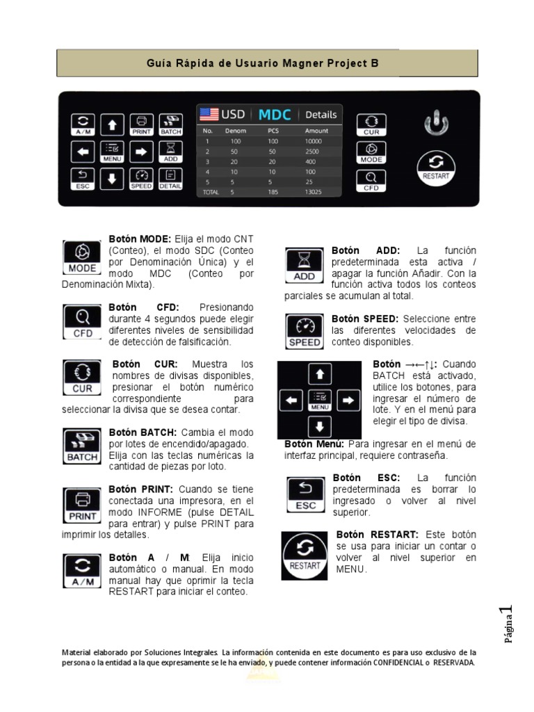 Guía Rápida de Usuario Magner Project B | PDF | Informática