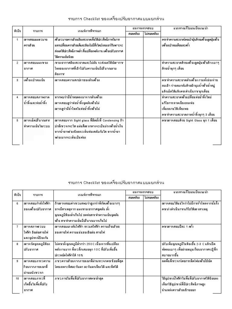 Checklist Split Type Air Conditioner | PDF