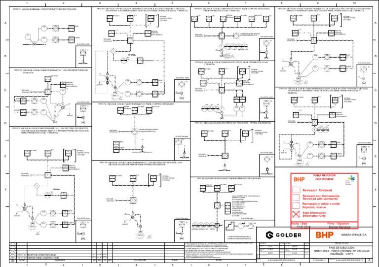 4-V4-2630-Pr-Pid-000014 - 1 Simbología - Típico Control de Válvulas ...