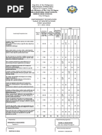 Tos Tle-7 Ict Matatag 2024 | PDF | Educational Technology | Multiple Choice