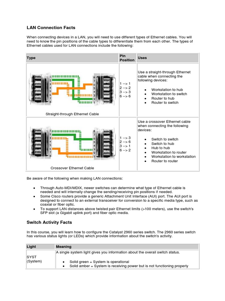 3 LAN Implementation | PDF | Ip Address | Router (Computing)