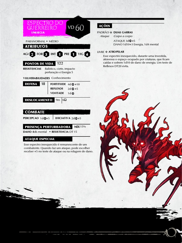 Espectros Inesquecidos - Fichas | PDF