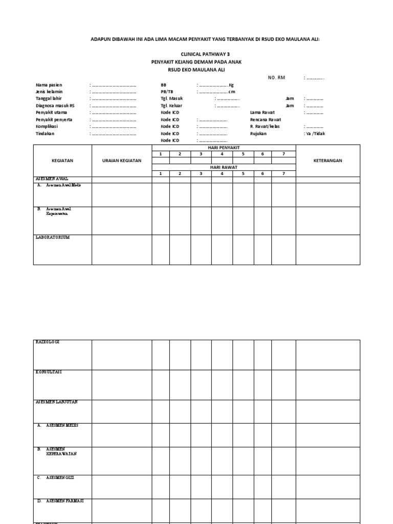Clinical Pathway Kejang Demam | PDF