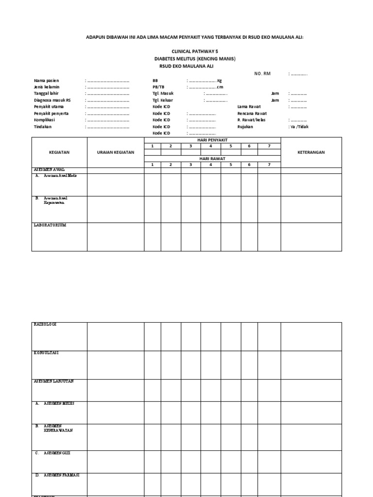 Clinical Pathways Diabetes Melitus | PDF