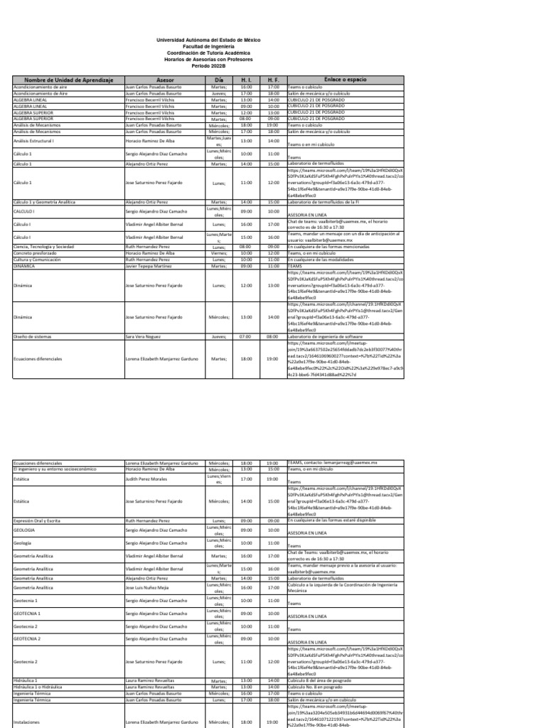 Asesorías Profesores 2022B | PDF | Ingeniería