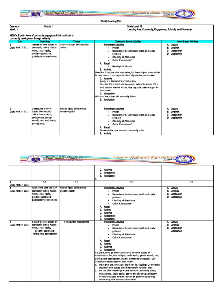 WLP Template | PDF | Abstraction | Learning