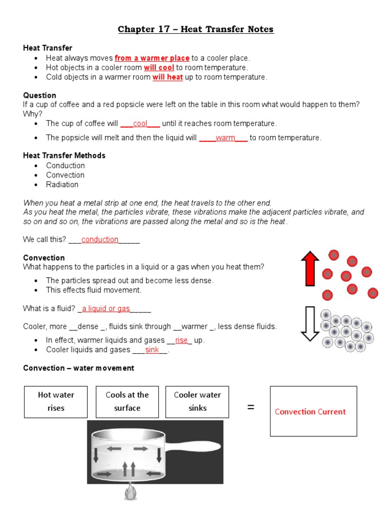 Understanding the Fundamentals of Heat Transfer: Conduction, Convection ...