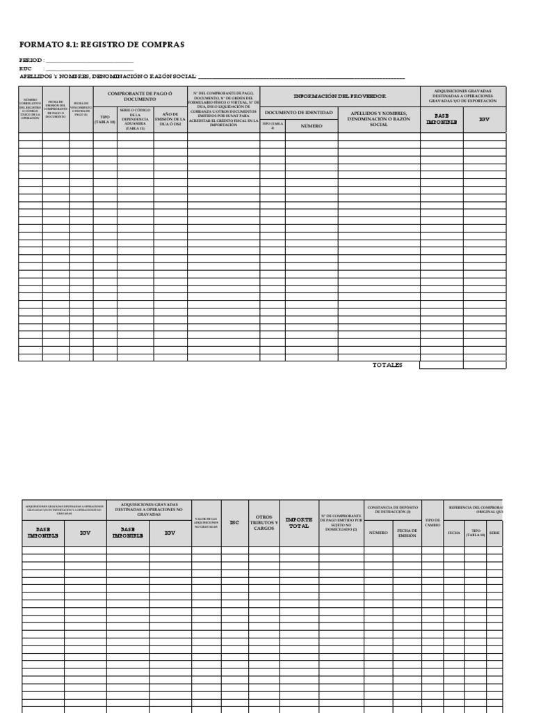 Registro de Compras | PDF | Economias