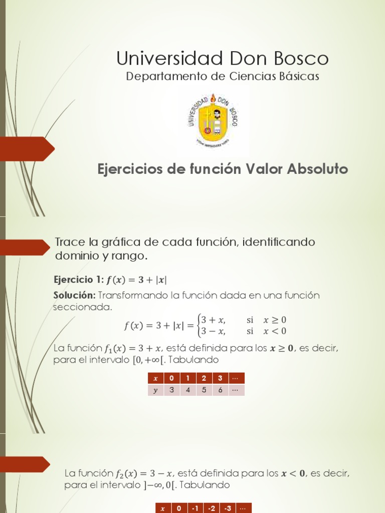 4-Ejercicios de Funcion Valor Absoluto | PDF | Intervalo (Matemáticas) | Estructuras matemáticas