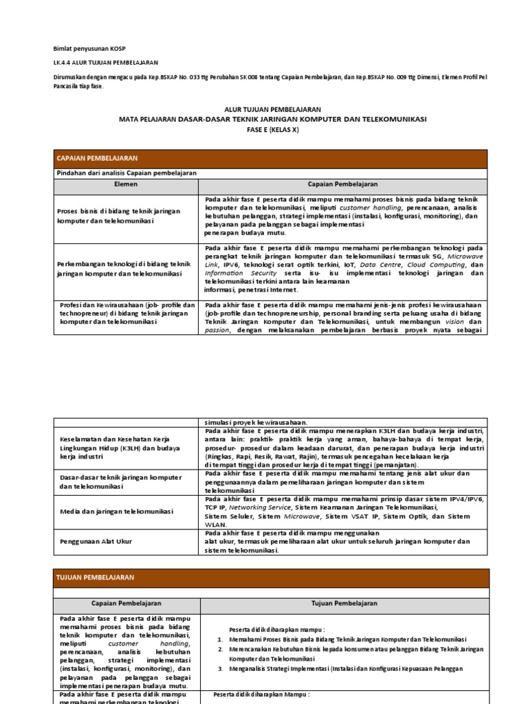 Alur Tujuan Pembelajaran X TKJ | PDF