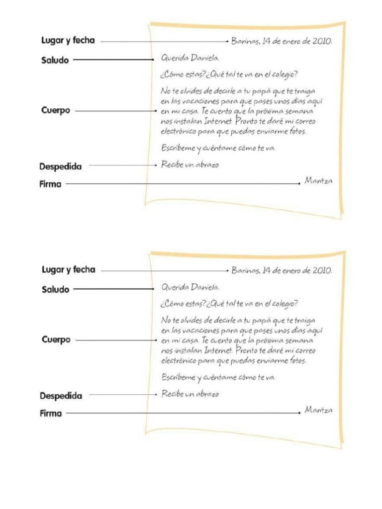 Estructura de La Carta | PDF