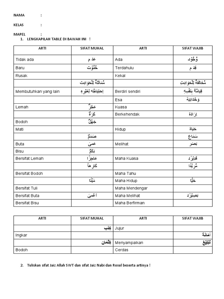 Soal Tauhid 2 Ula C | PDF