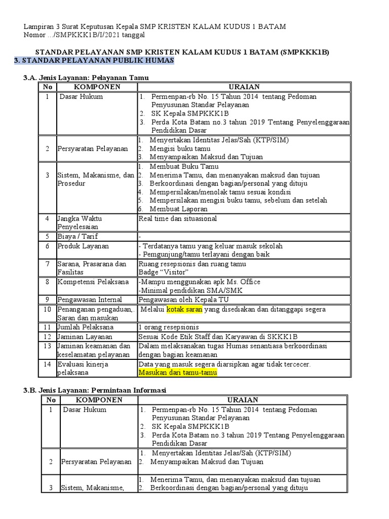 Lampiran 3 Sop | PDF