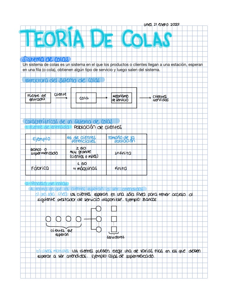 Tema 2 - Teoría de Colas | PDF | Informática