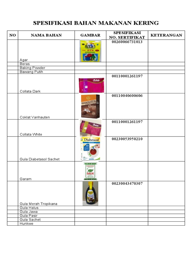 Spesifikasi Bahan Makanan Kering | PDF