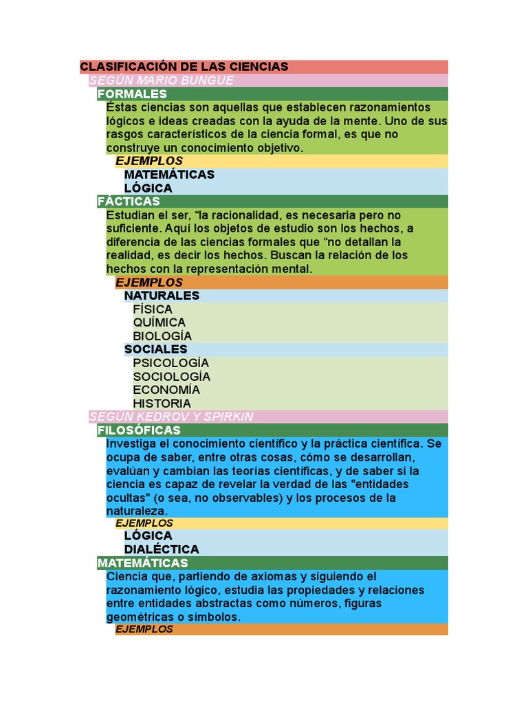 Clasificación de Las Ciencias | PDF | Enseñanza de matemática | Science