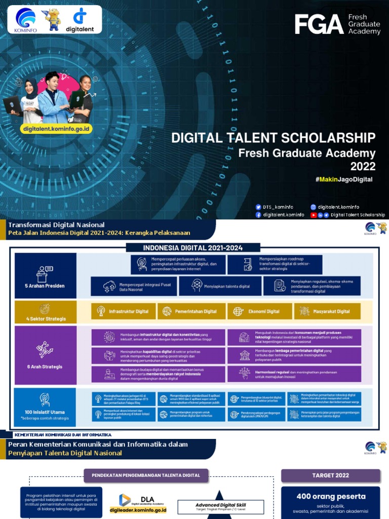 (FGA) - Materi Sosialisasi FGA Mitra Perguruan Tinggi | PDF