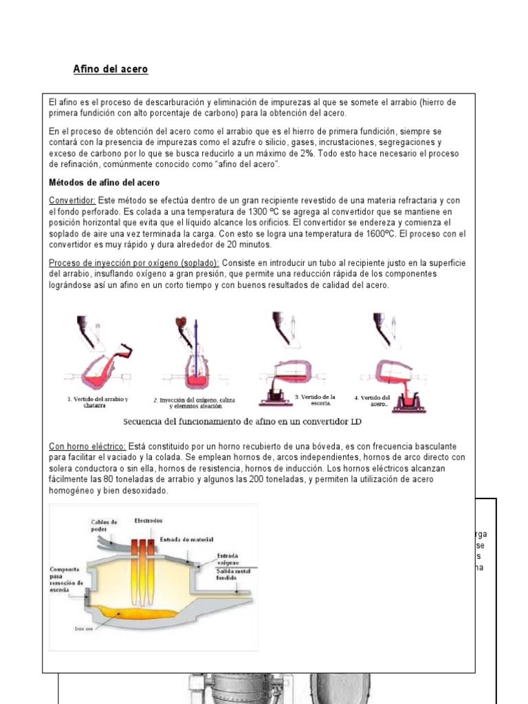 Proceso de Afino del Acero | PDF | Arrabio | Acero