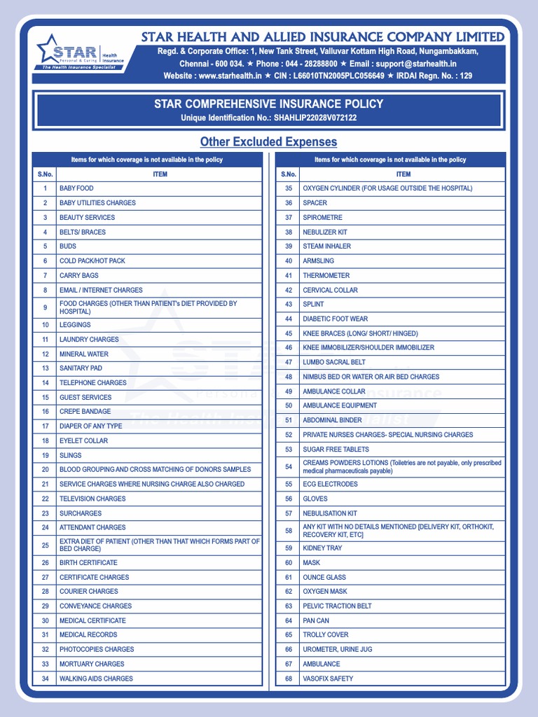 Insurance Exclusions List | PDF | Medicine | Clinical Medicine