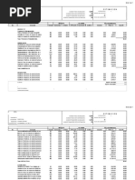 Formato Estimacion de Obra | PDF | Business
