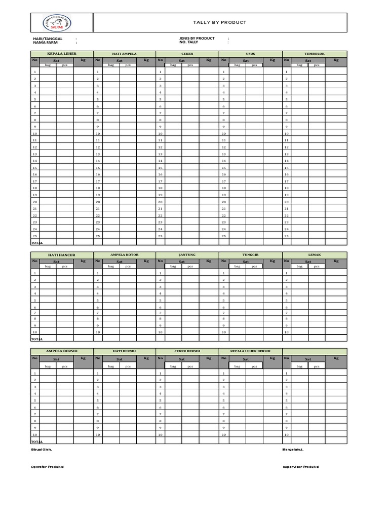 Tally by Product (FIX) | PDF | Microsoft Excel | Computer Related ...