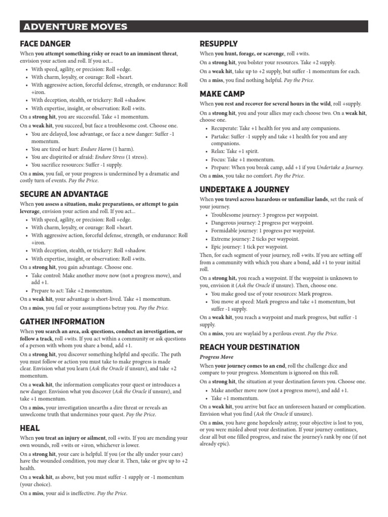 Ironsworn Core Moves | PDF