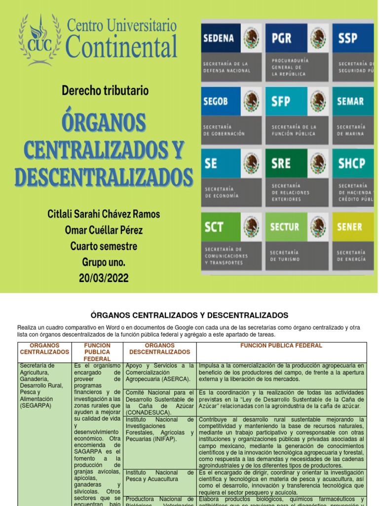 Órganos Centralizados y Descentralizados | PDF | México | Bancos