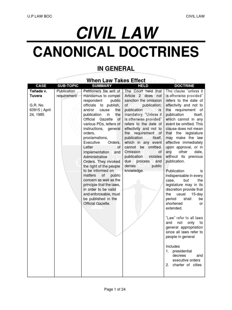 Canonical Doctrines in Civil Law | PDF | Lawsuit | Annulment