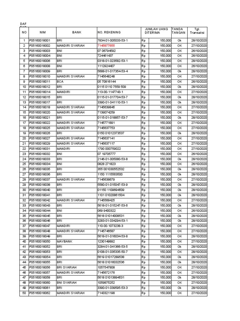 Rab 2020 Kembang Ayun | PDF | Microfinance | Companies Of Asia
