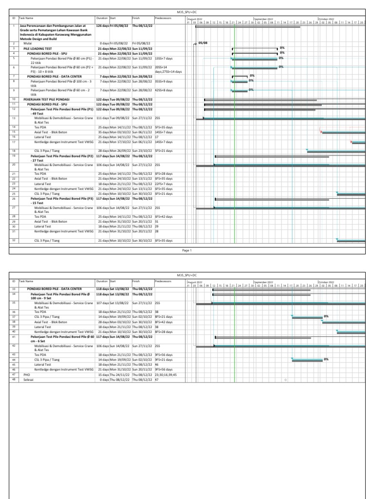 M35 Spu+dc | PDF | Components